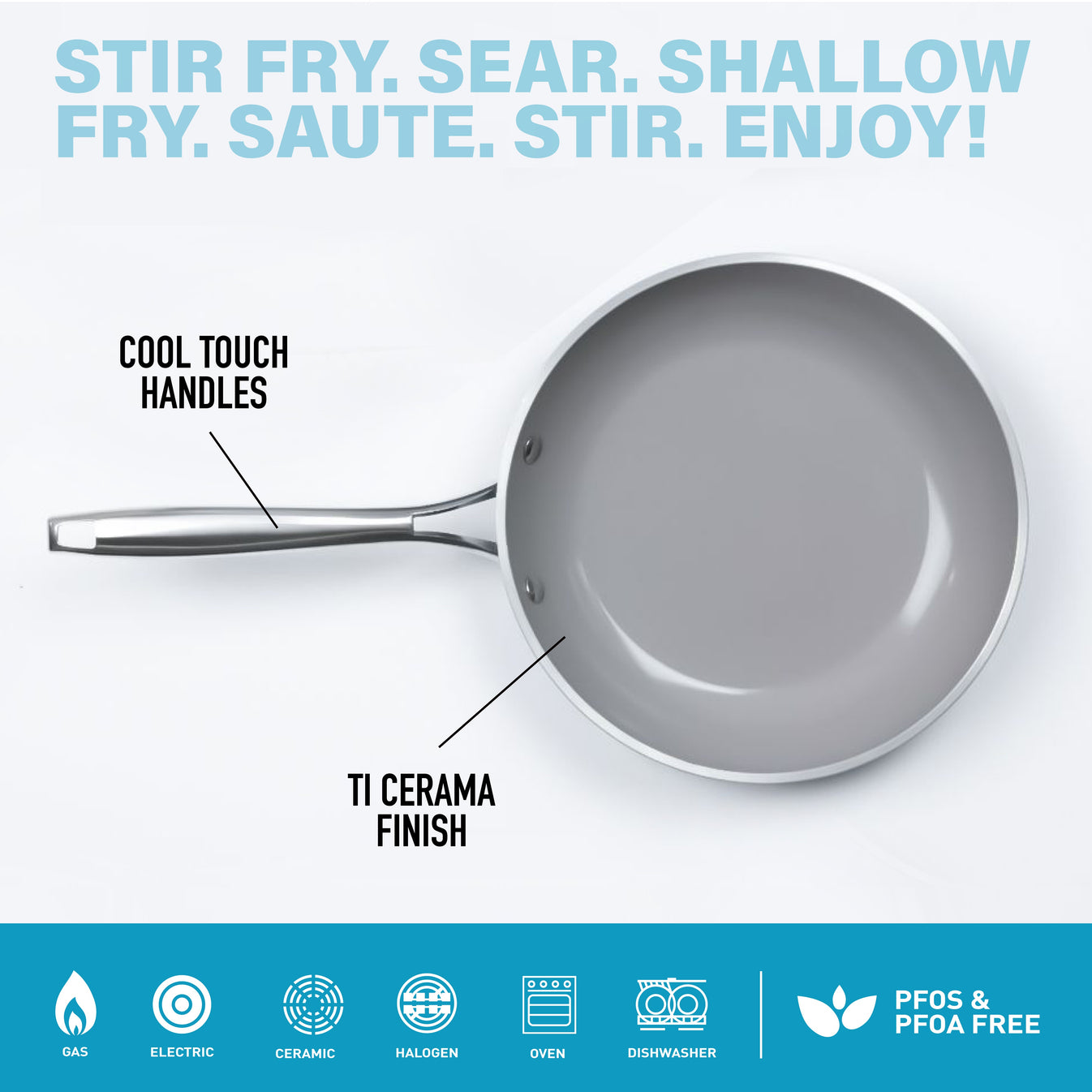 Aqua Collection - Pots, Pans – Gotham Steel