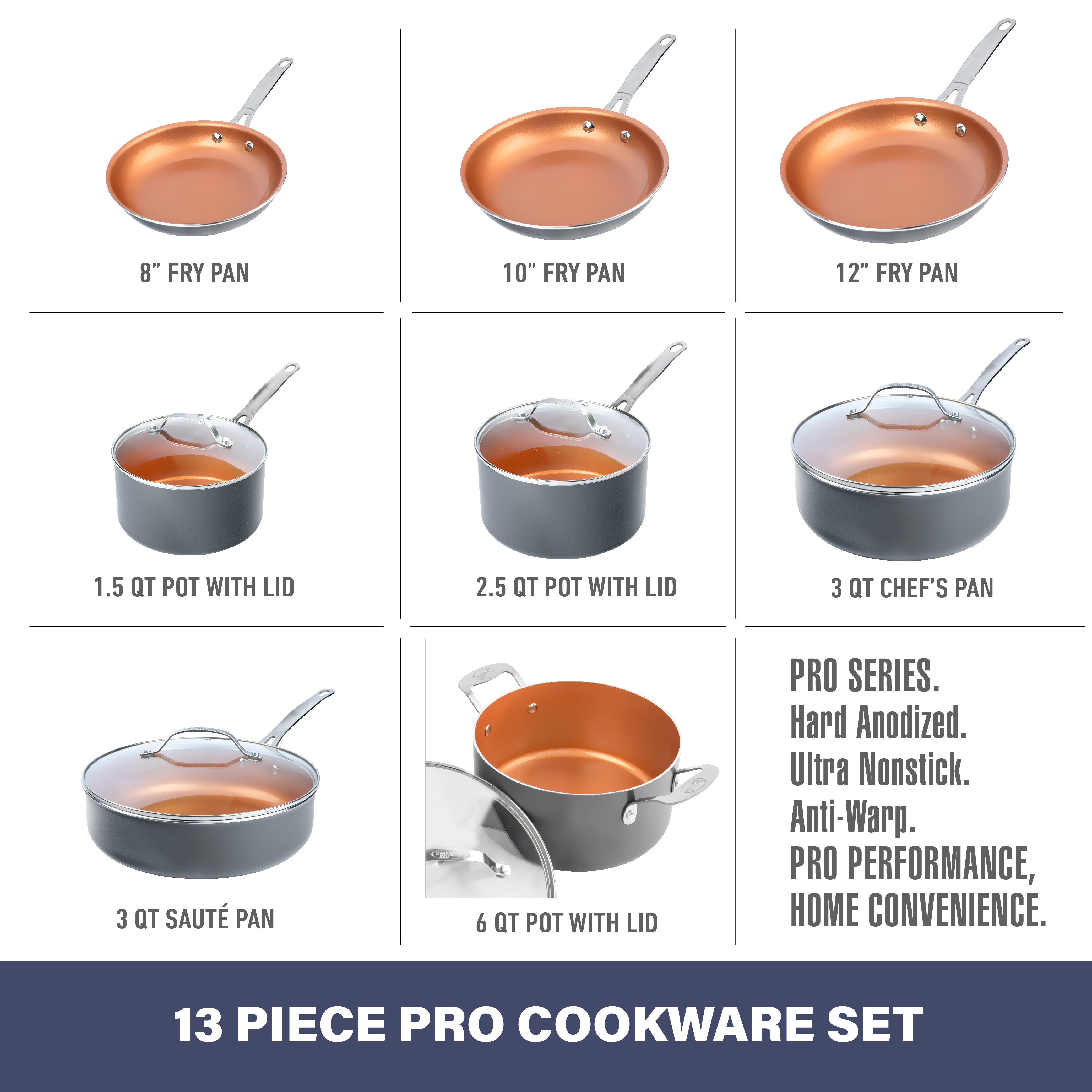 Cookware Sets – Gotham Steel